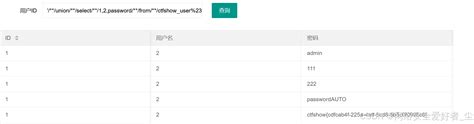 Ctfshow Web177关 Sql注入 空格and注释符 及被过滤ctfshow Web177 Csdn博客