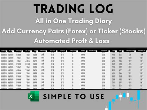 Excel Trading Journal Forex Indices Stocks Shares Day Trading Log Trade Tracker