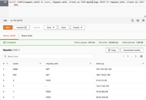 Athena SQL Query Examples For ALB Troubleshooting Devops Junction