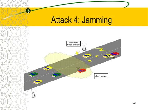 Ppt Vehicular Ad Hoc Network Vanet Powerpoint Presentation Free Download Id 3402789