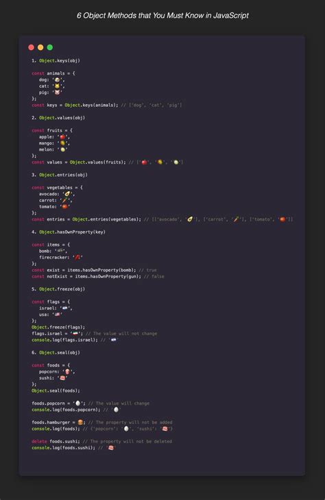 Maor Agai On Linkedin Javascript Objects Data Webdevelopment 30