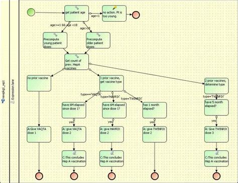 Xpdl Alchetron The Free Social Encyclopedia