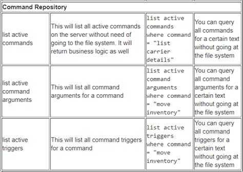 Some Handy Moca Commands Smart Is