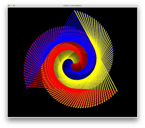 Python Turtle Graphics Drawing With Python Color Spiral Kamimura