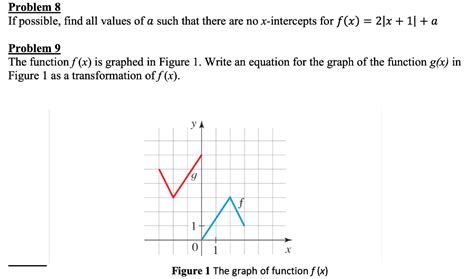 Solved Problem 8 If Possible Find All Values Of A Such That Chegg Com
