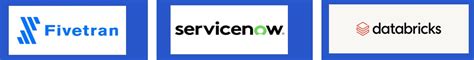Unboxing B2b Saas App Servicenow Fivetran Databricks