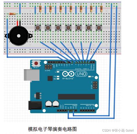 【arduino实验07 模拟简易电子琴】自定义函数由自定义函数实现蜂鸣器发出给定频率的声音 Csdn博客