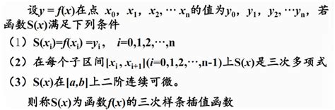 数模 插值算法埃尔米特插值 Csdn博客
