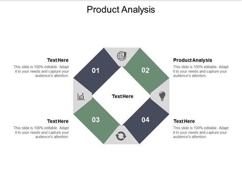 Product Analysis Ppt Powerpoint Presentation Layouts Format Ideas Cpb