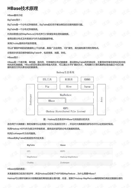 Hbase：谷歌bigtable的开源实现与技术解析 Csdn文库