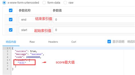 Redis——zset有序集合之reverserangewithscore函数使用reverserangewithscores Csdn博客 Redis——zset有序集合之reverserangewithscore函数使用reverserangewithscores Csdn博客