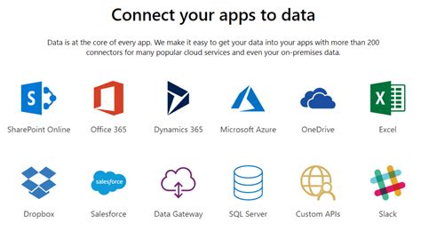 How To Create Mobile App Using PowerApps In Minutes