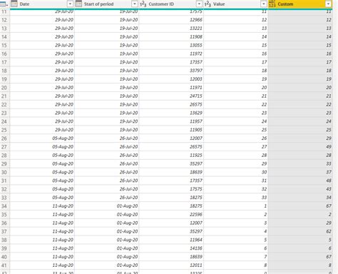 Vertical Sum Between Two Dates In Power Query Microsoft Fabric Community
