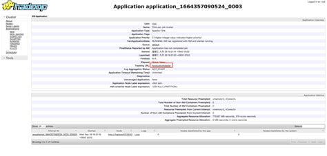 Flink On Yarn 俊瑶先森