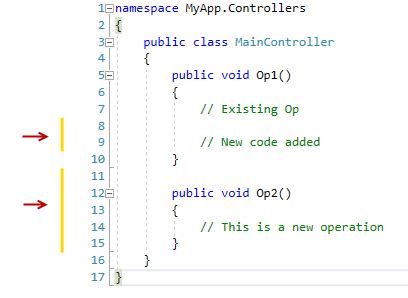 TFS Equivalent Of Visual SVN Features Stack Overflow