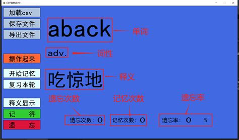 Github Routhleckcsv Memory Words App A Memory Words Application
