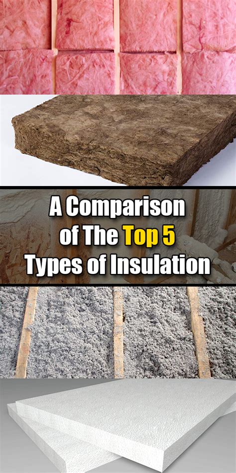 Insulation Types Comparison