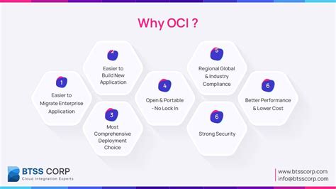 Btss Corp On Linkedin Why Oci • Easier To Migrate Enterprise