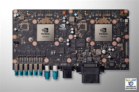 Automotive Innovators Motoring To NVIDIA DRIVE Tech ARP