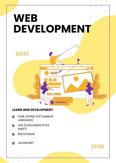 Abdul Haseeb On Linkedin Html Css Bootstrap Javascript