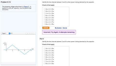 Problem The Triangular Voltage Pulse Shown In Chegg