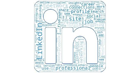 Shruti Agarwal On Linkedin Created Few Word Clouds Using Wordcloud Generator In Python