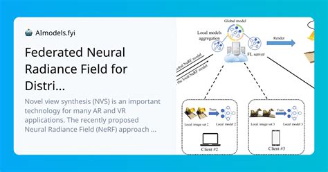 Federated Neural Radiance Field For Distributed Intelligence Ai