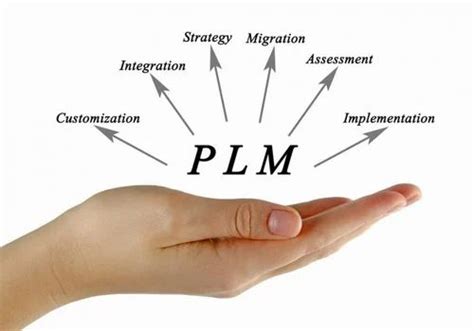 PLM Teamcenter Data Migration In Pune ID 2850544096062