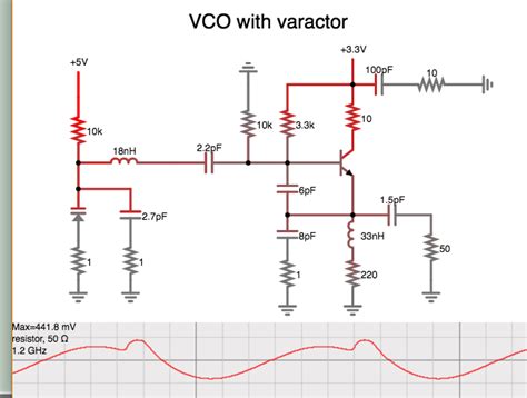 Vco Simulation Problem Via Awr Microwave Office Forum For Electronics