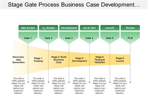 Case Review Process At Caitlyn Buvelot Blog