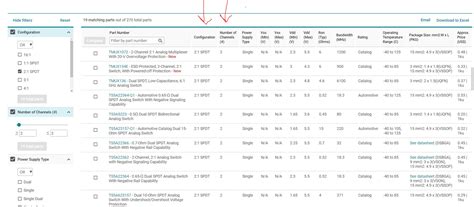 Tmux136 Mux Recommendation For Uart Application Switches And Multiplexers Forum Switches