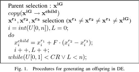 Figure 1 From Species Based Differential Evolution With Switching Search Strategies For