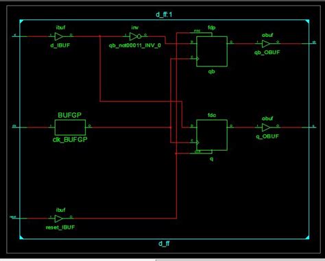 Rtl Dflipflop Vlsi Digitaldesign 20daysofrtl Hardwaredesign
