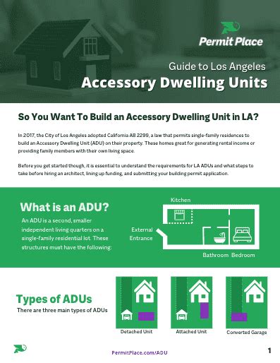 Resources Landing Page Adu Guide Permit Place