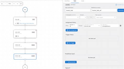 Harness The Power Of Gen Ai In Your Applications Introducing Ai Orchestration And Human Tasks