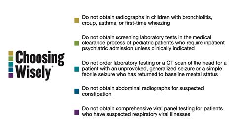 choosing wisely campaign connecticut choosing wisely collaborative