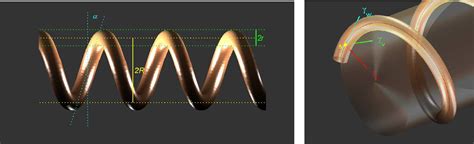 Figure 1 From Numerical Simulation Of Spring Reverberation Semantic