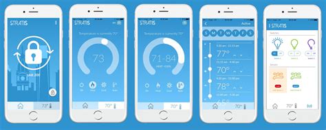 Friendly User Interface Ohmcomm