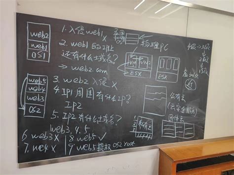 网络安全防御体系建设与攻防技术实操课 东方瑞通