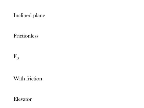 Ib Review 2 Kinematics Ppt Physics Science