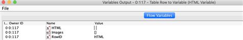 Send Email With Two Loopsvariables Knime Analytics Platform Knime