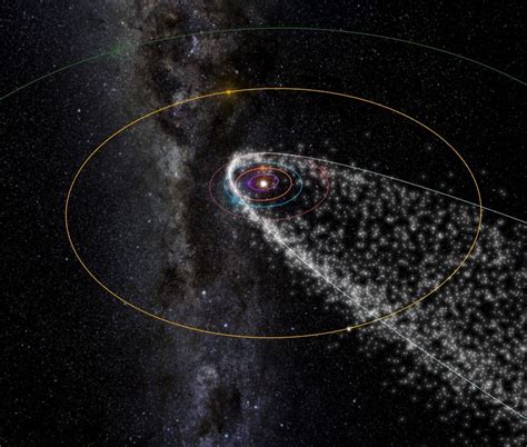 Comet Swift Tuttle Latest News Breaking News Headlines Scoopnest