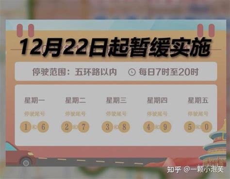 北京大美寰宇影业有限公司讲述北京：暂缓实施机动车尾号限行措施 知乎