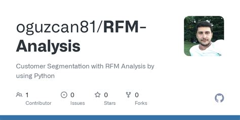 GitHub Oguzcan RFM Analysis Customer Segmentation With RFM Analysis By Using Python