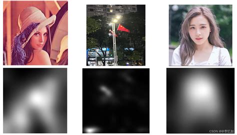 计算机视觉——图像视觉显著性检测 图像显著性检测 csdn博客