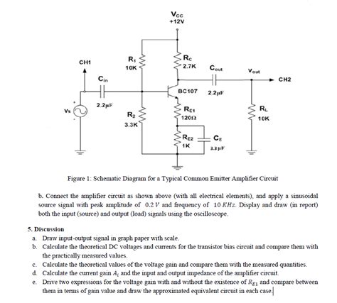 Rigure 1 Scnematic עiagram Tor A 1 Ypical Common