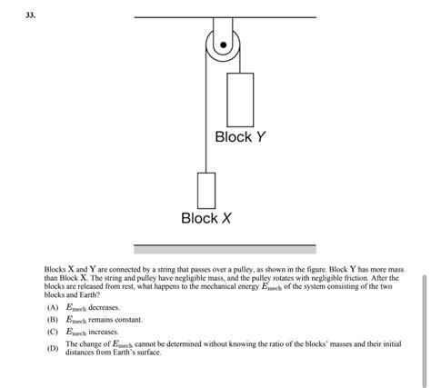 solved 33 9 block y block x blocks x and y are connected by