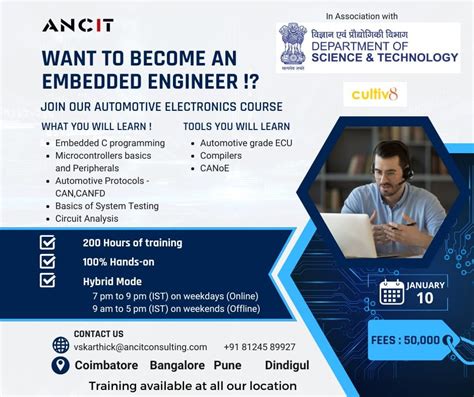 Ancit On Linkedin Embeddedsystems Engineering Careergrowth