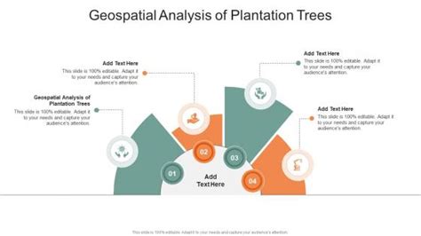Geospatial Analysis Of Trees In Plantations Powerpoint Presentation And