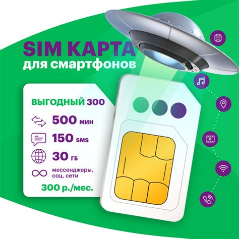 SIM-карта МегаФон выгодный непубличный тариф за 300 руб/мес: 500 минут ...